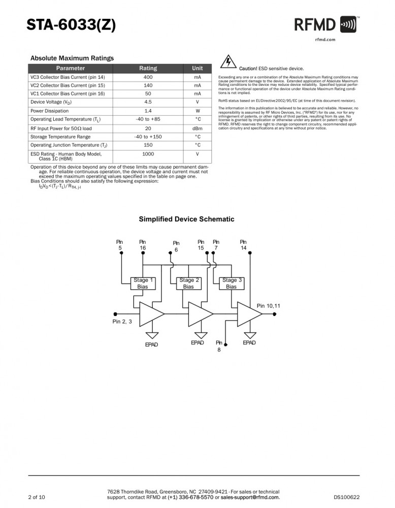 STA-6033Z datasheet page 2