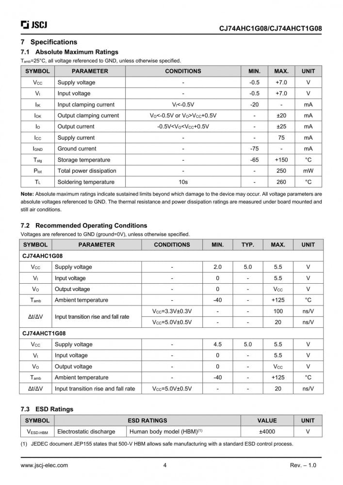 CJ74AHC1G08 datasheet page 4