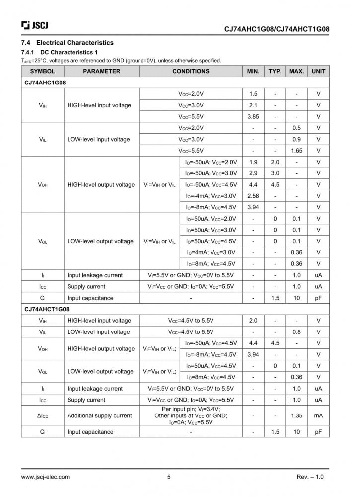 CJ74AHC1G08 datasheet page 5