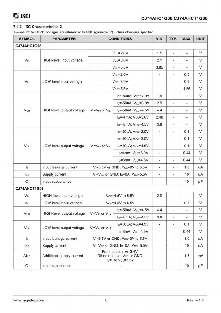 CJ74AHC1G08 datasheet page 6