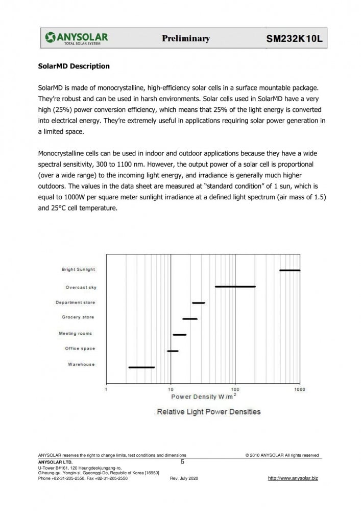 SM232K10L datasheet page 5