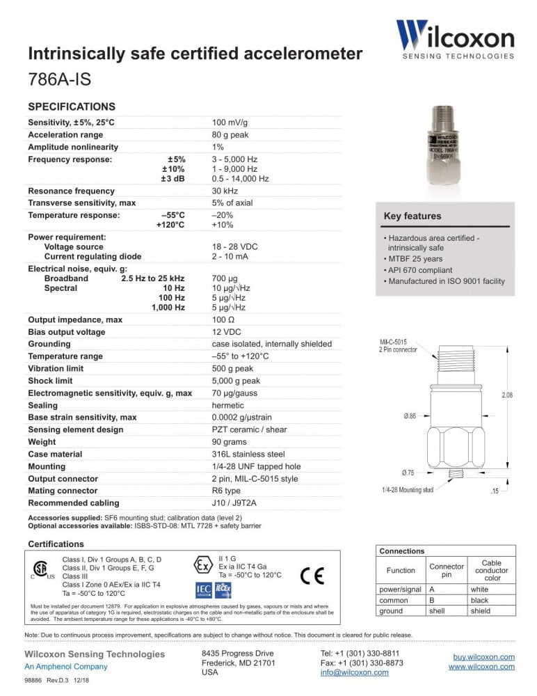 Amphenol 786A-IS datasheet page