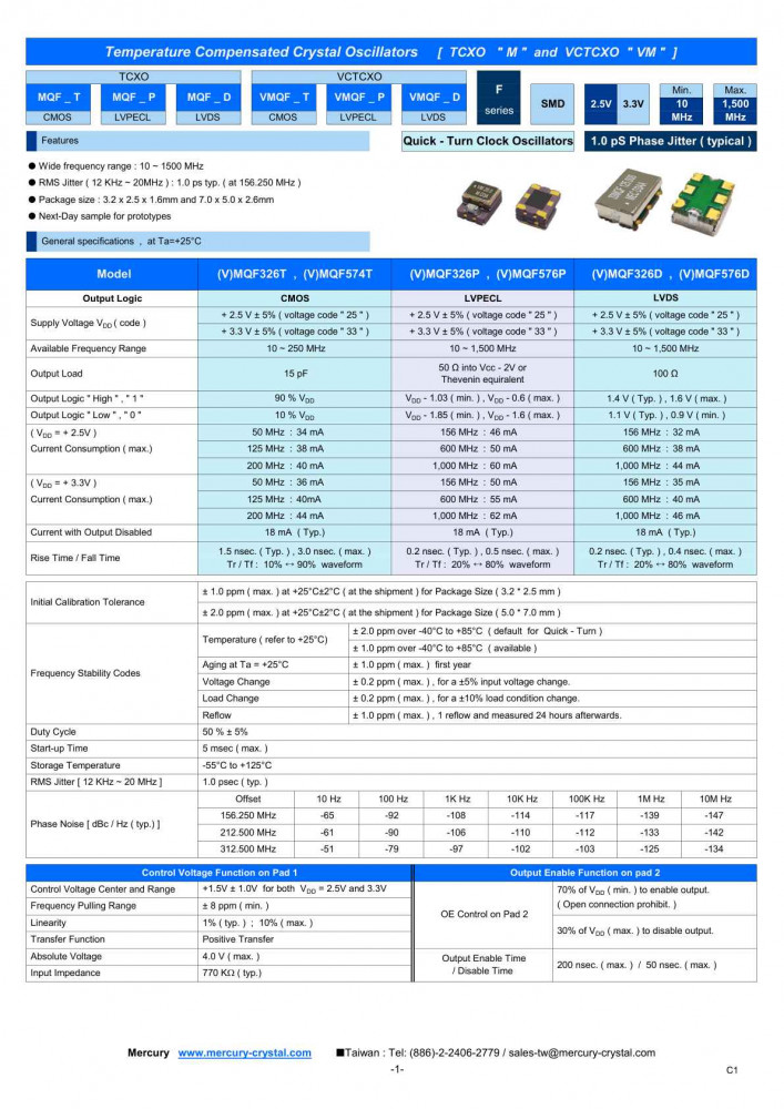 Mercury oscillator document preview, page 1