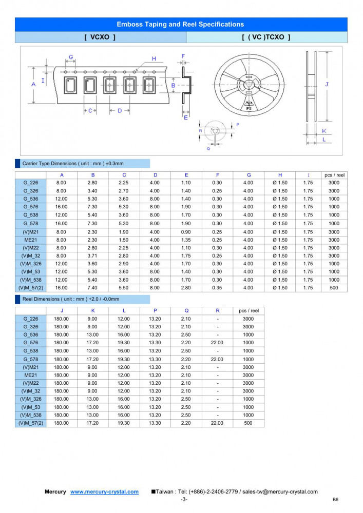 Mercury oscillator document preview, page 3