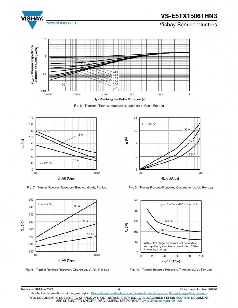 VS-E5TX1506THN3 datasheet page 4