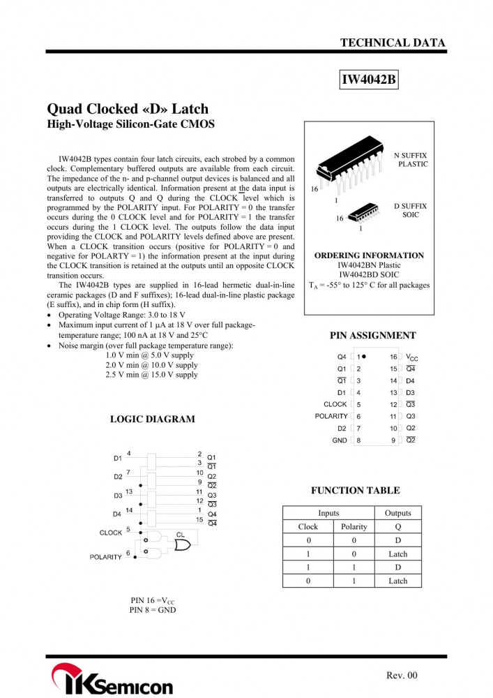 IW4042BDT datasheet page 1