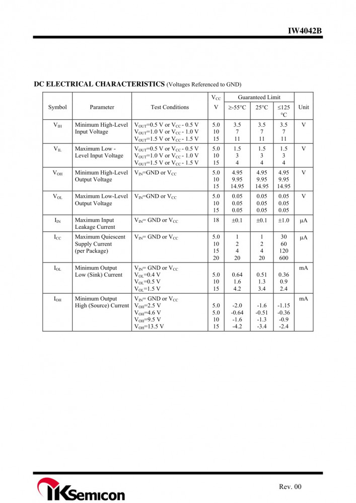 IW4042BDT datasheet page 3