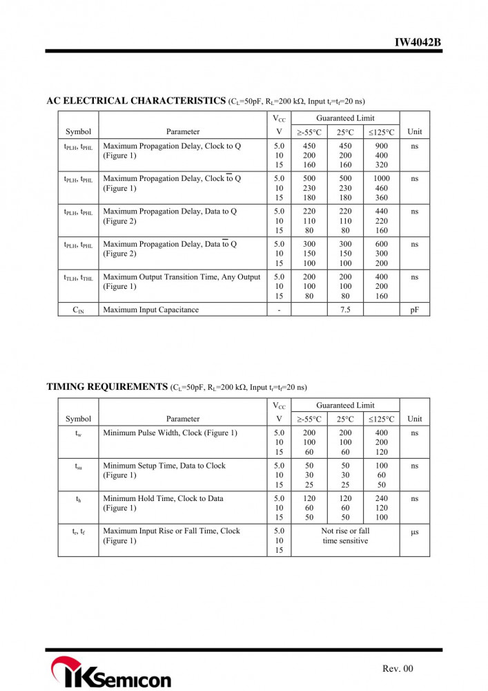 IW4042BDT datasheet page 4