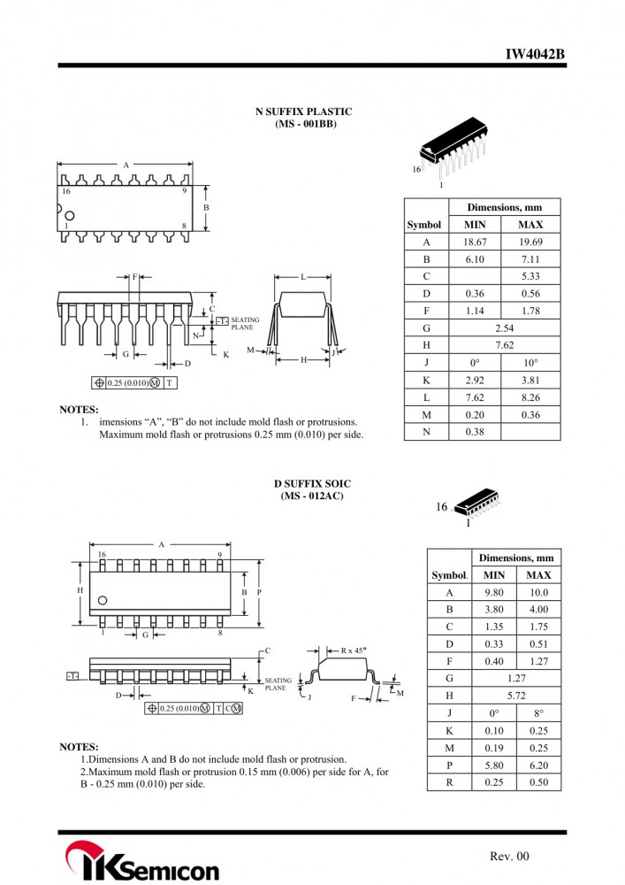 IW4042BDT datasheet page 6