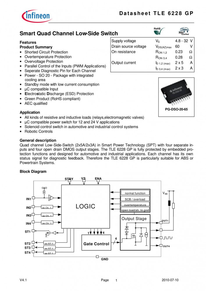 TLE6228GP datasheet page 1