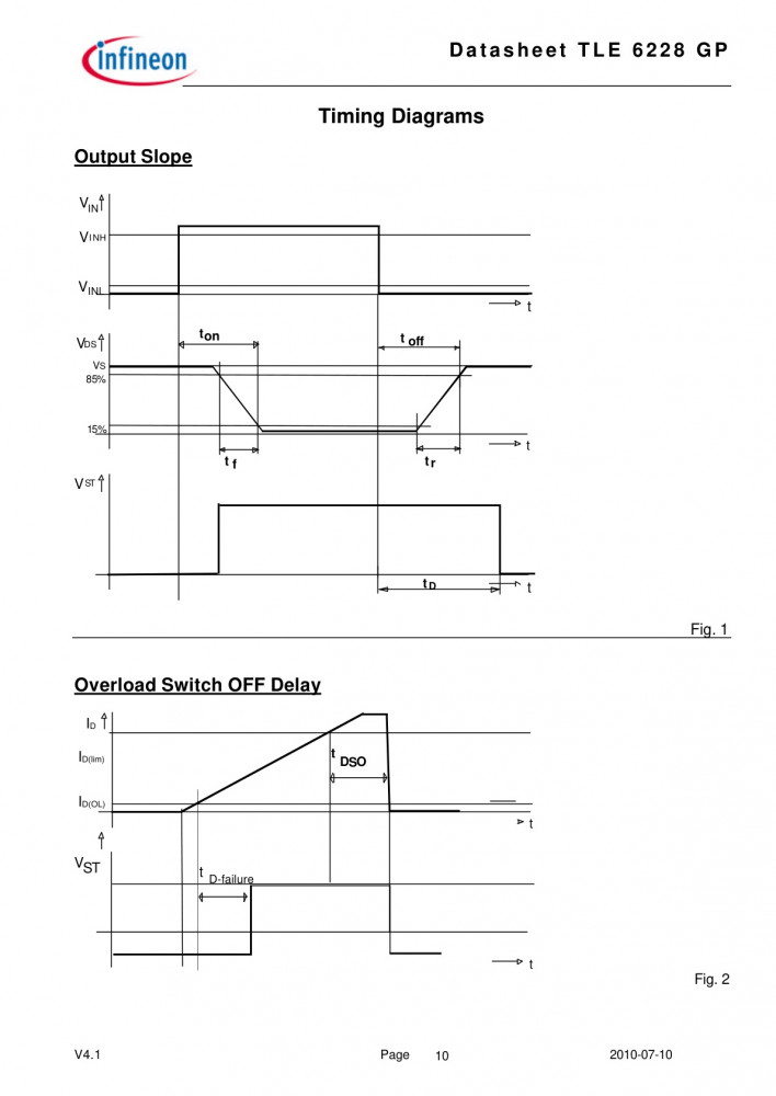 TLE6228GP datasheet page 10