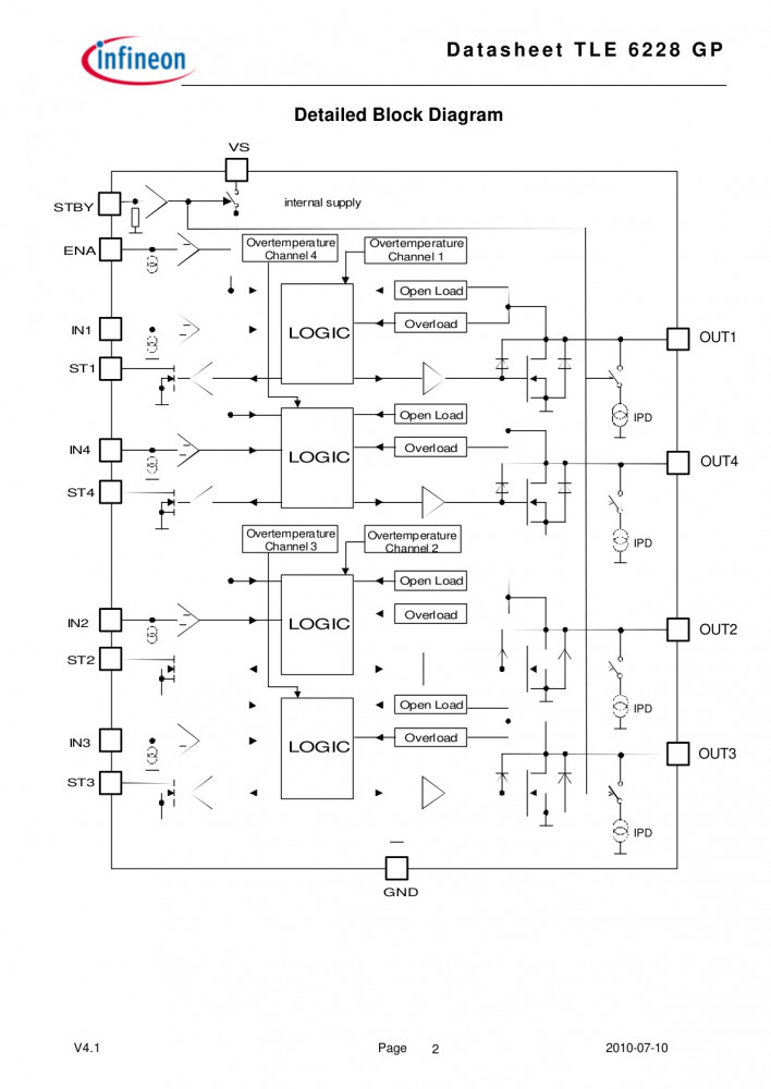 TLE6228GP datasheet page 2