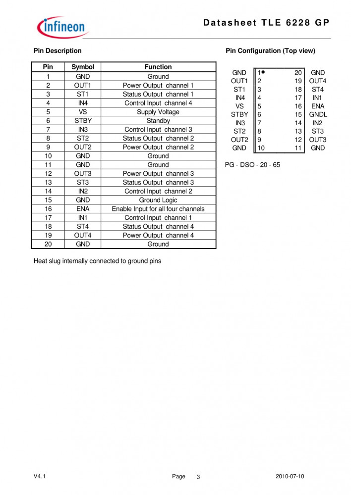 TLE6228GP datasheet page 3