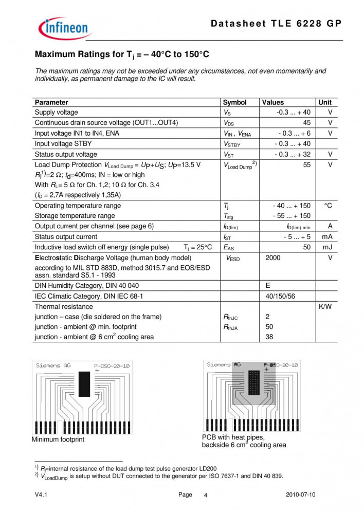 TLE6228GP datasheet page 4