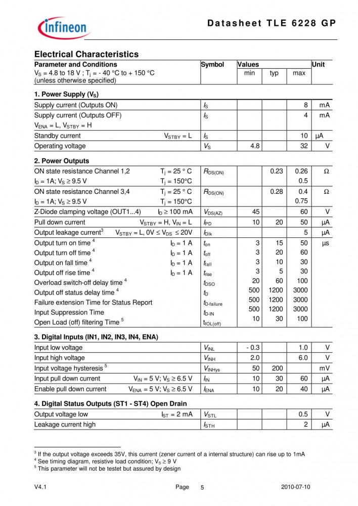 TLE6228GP datasheet page 5
