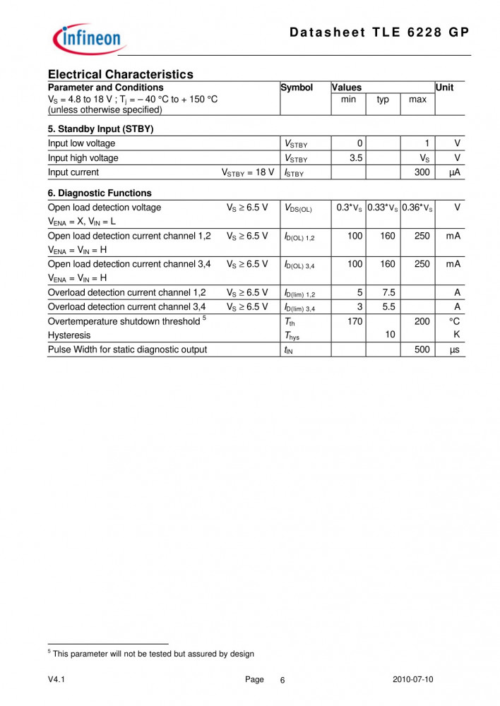TLE6228GP datasheet page 6