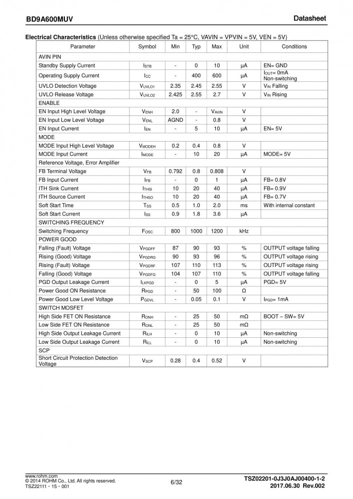 BD9A600MUV-E2 datasheet page 6