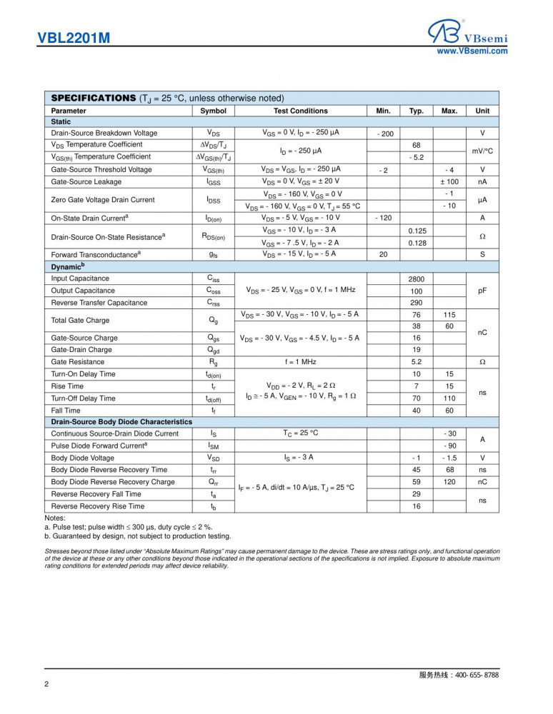 VBL2201M datasheet page 2