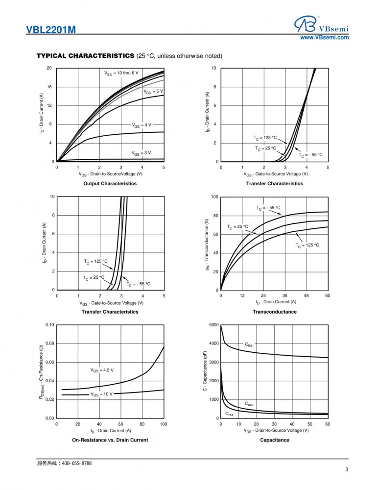 VBL2201M datasheet page 3