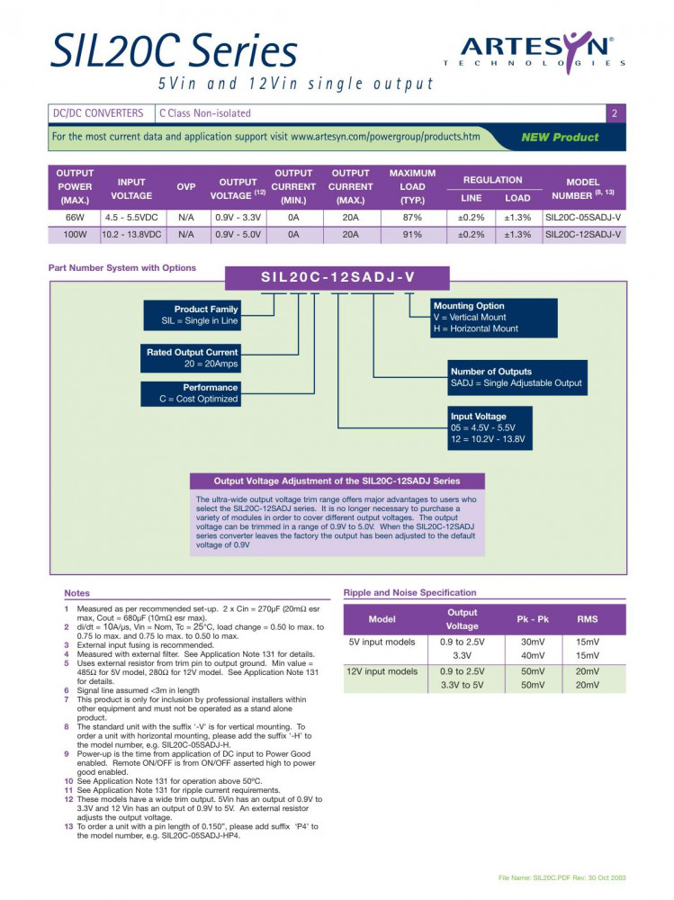 SIL20C-12SADJ-V datasheet page 2