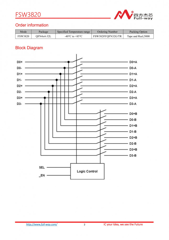 FSW3820 datasheet page 2