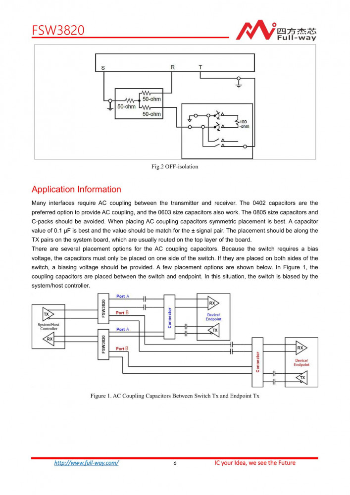 FSW3820 datasheet page 6
