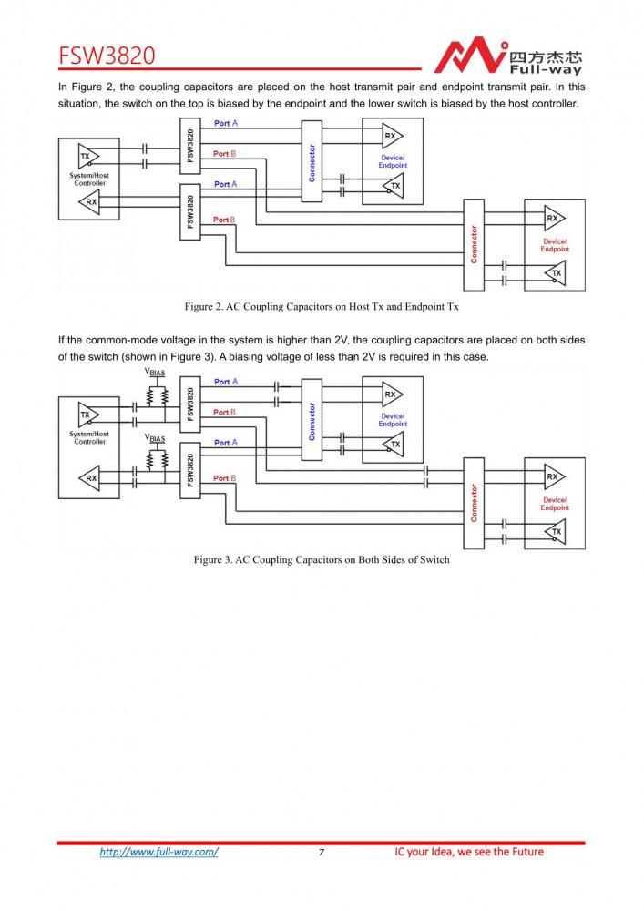 FSW3820 datasheet page 7