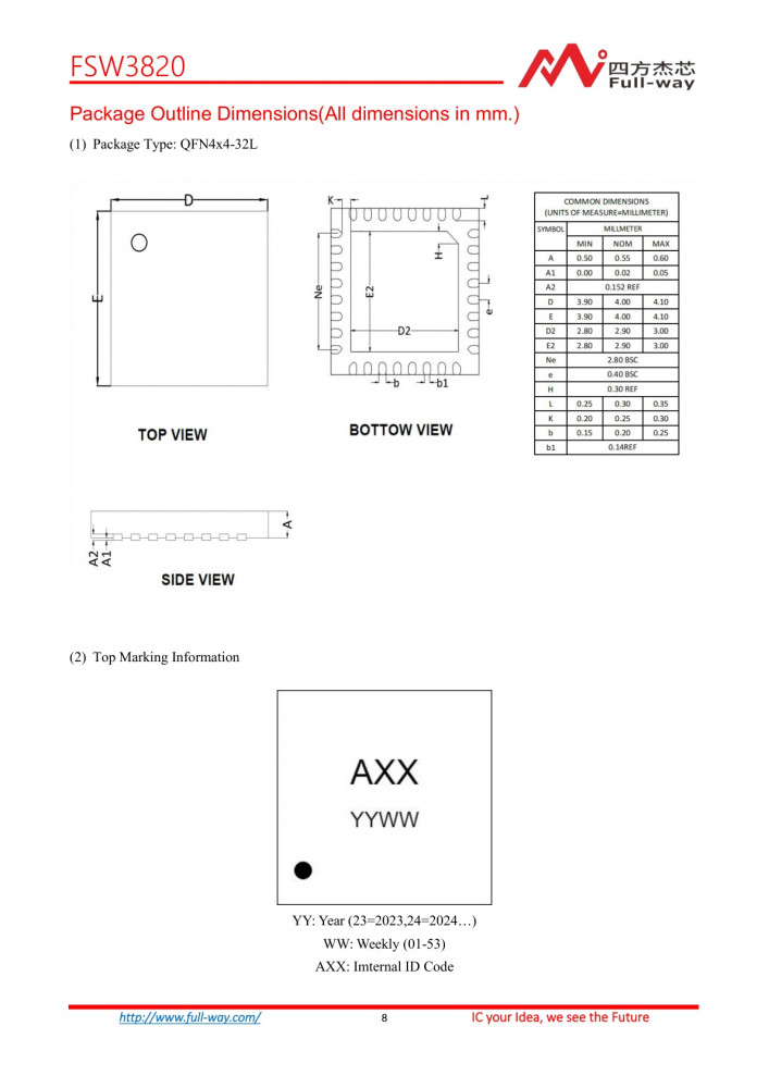 FSW3820 datasheet page 8
