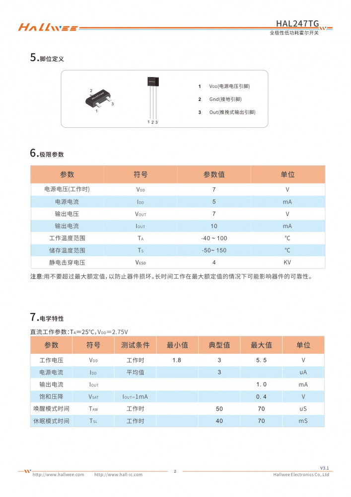 HAL247TGSO datasheet page 2
