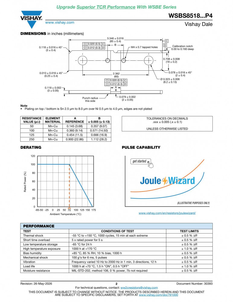 WSBS8518 datasheet page 2