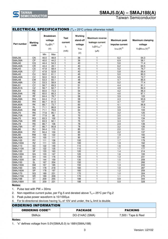 SMAJ14C datasheet page 3