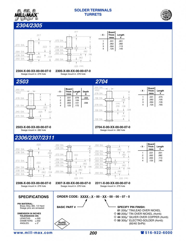 Mill-Max 2307 series technical document preview