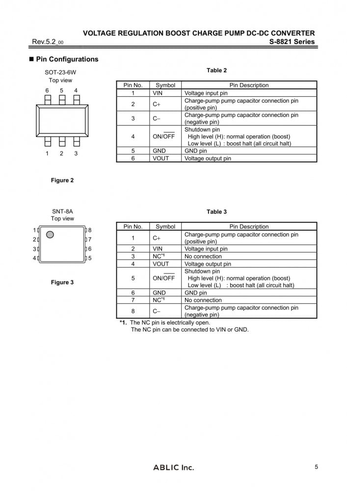 ABLIC S-8821 datasheet page 5