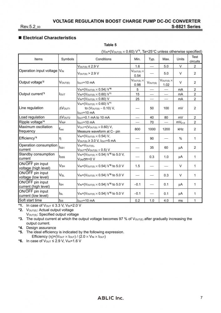 ABLIC S-8821 datasheet page 7