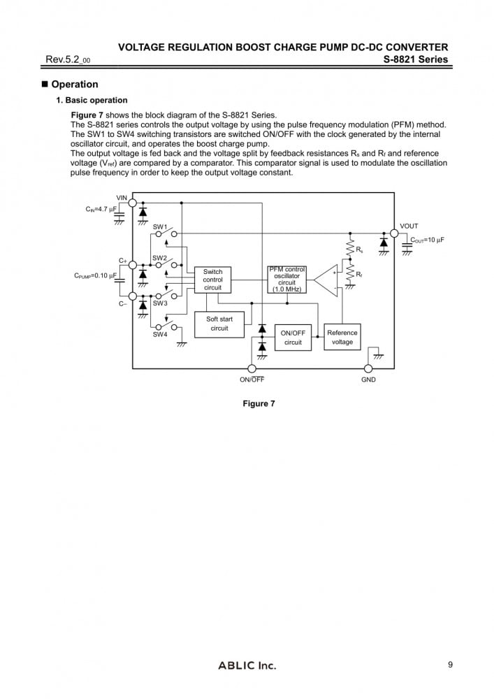 ABLIC S-8821 datasheet page 9