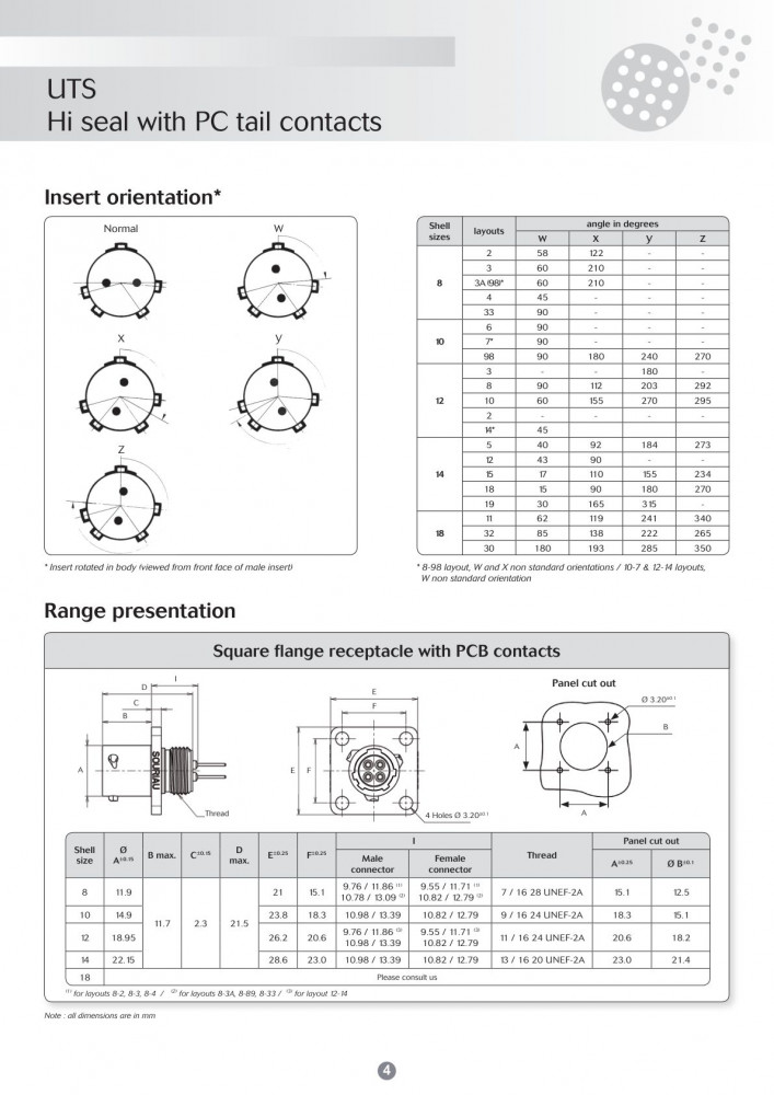 UTS Hi Seal PC tail connector documentation page 4