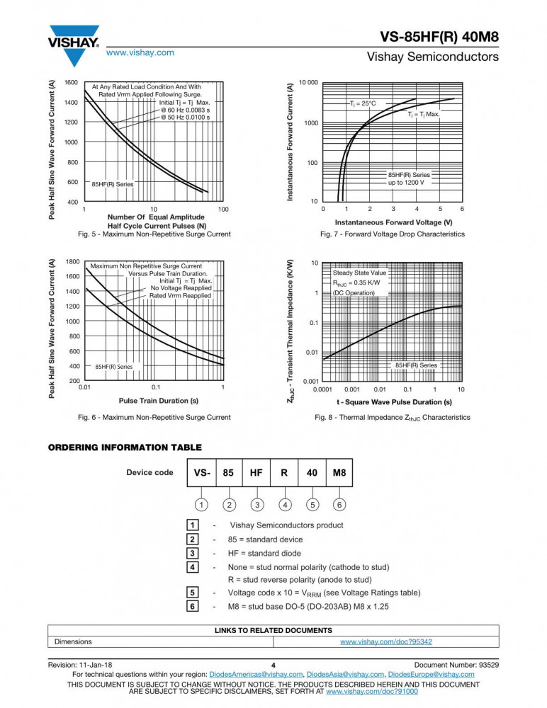 VS-85HF datasheet page 4