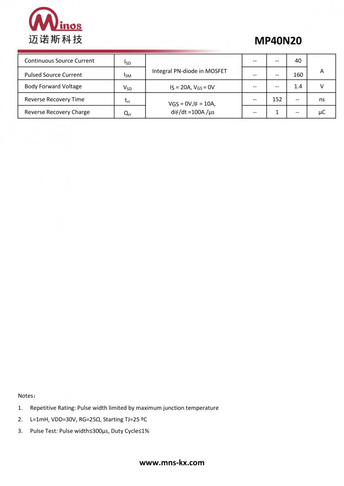MP40N20 datasheet page 3