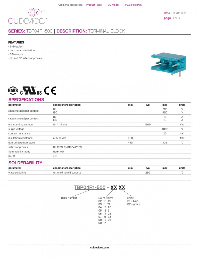 TBP04R1-500-09GR technical document page 1