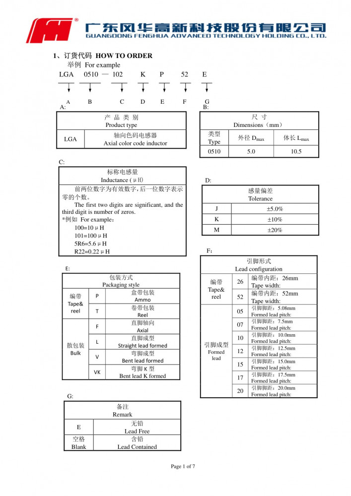 FH LGA0510 specification page 2