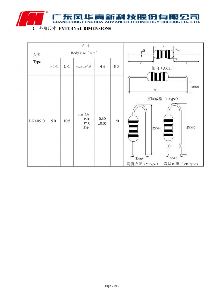 FH LGA0510 specification page 3