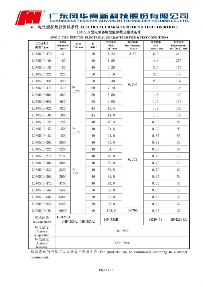 FH LGA0510 specification page 5