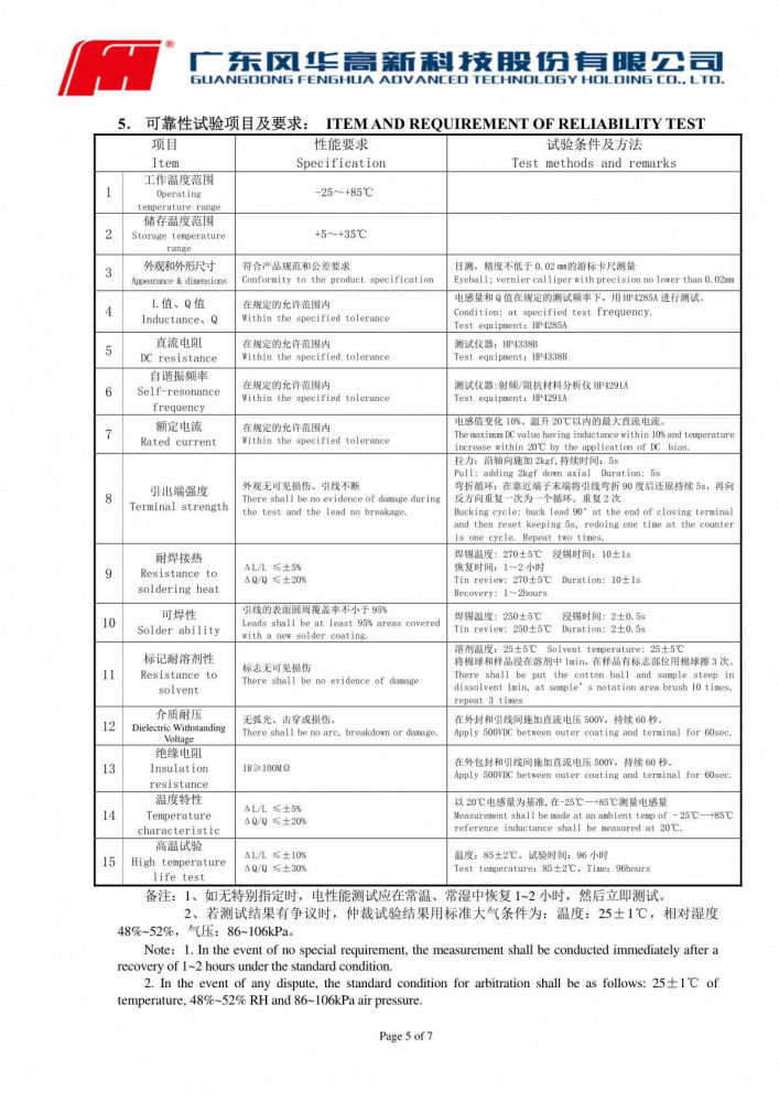 FH LGA0510 specification page 6