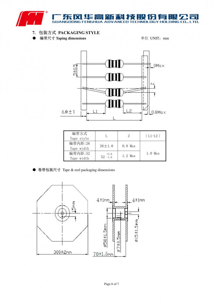 FH LGA0510 specification page 7