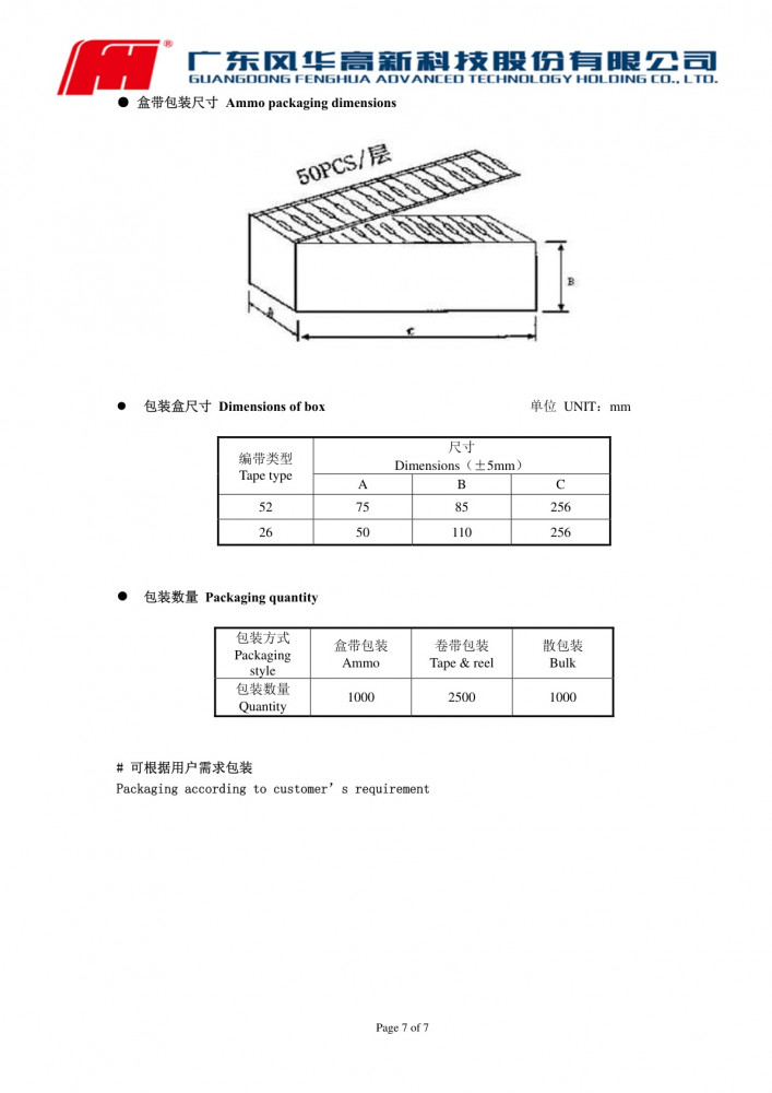 FH LGA0510 specification page 8
