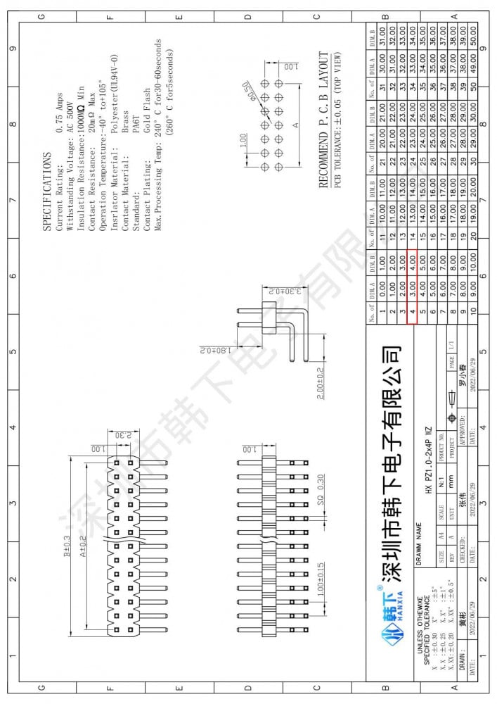 hanxia HX PZ1.0-2x4P WZ index 1