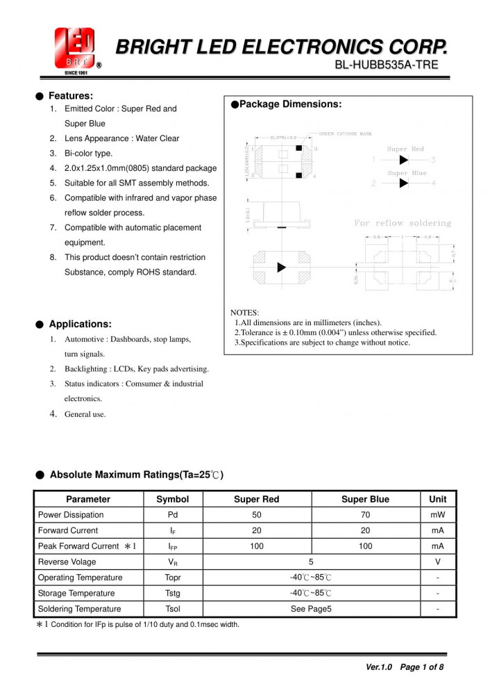 BL-HUBB535A-TRE datasheet page 1