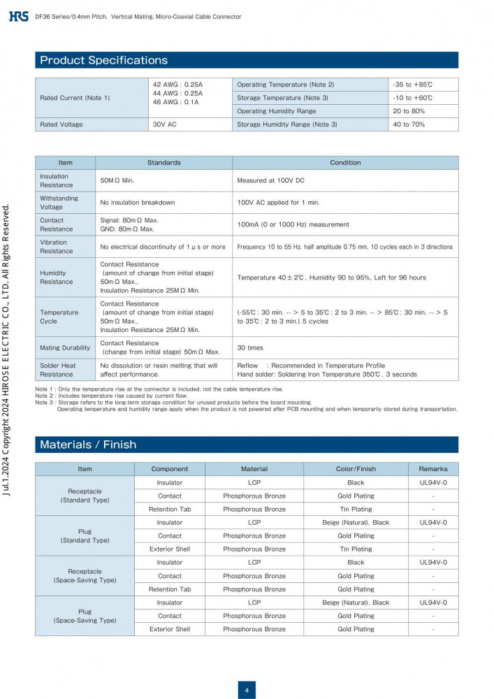 DF36 datasheet page 4