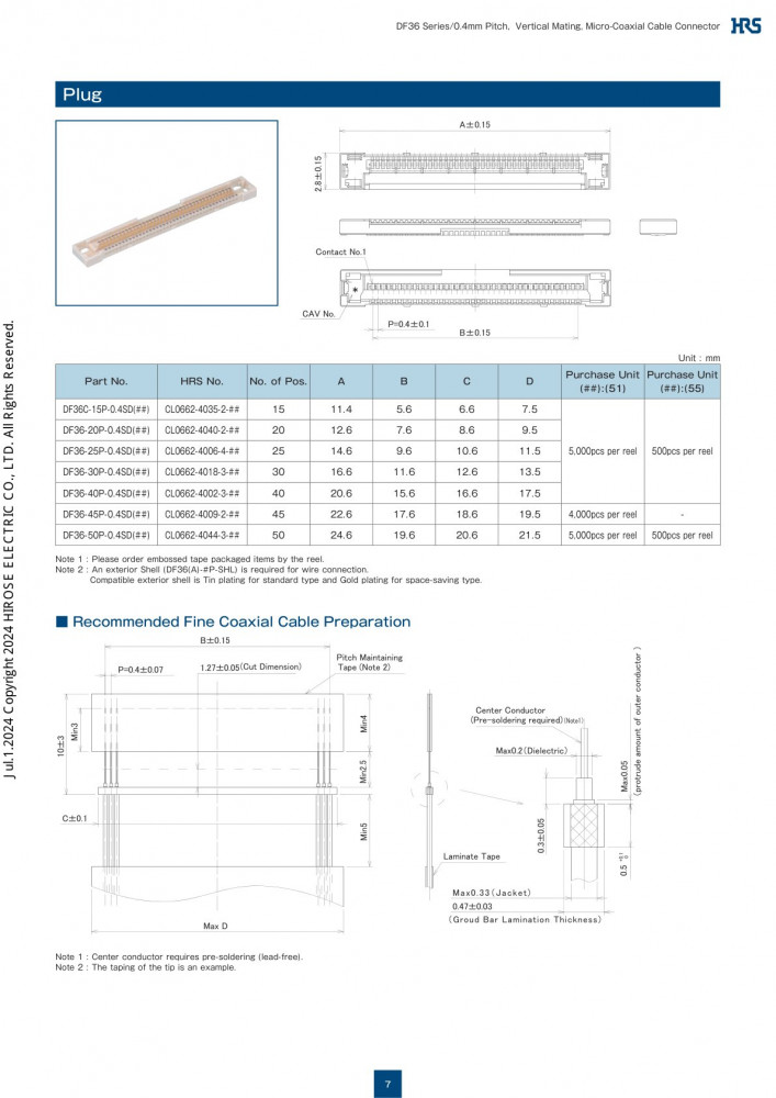 DF36 datasheet page 7