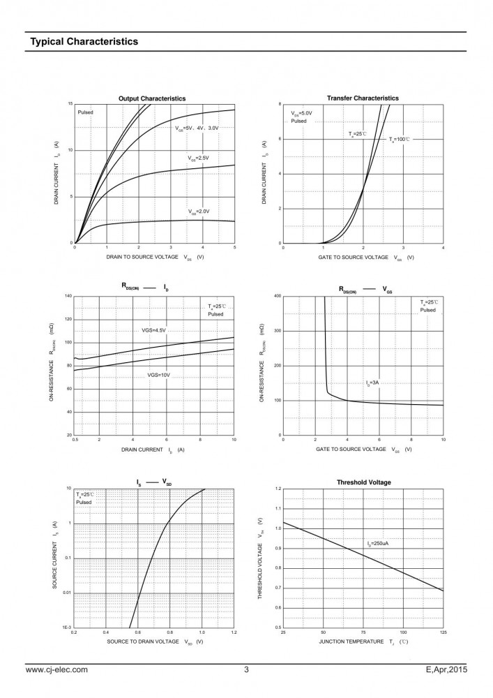 CJ2310 datasheet page 3